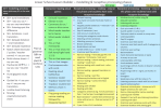 Make your own lesson builder & streamline your planning – eclaireMFL
