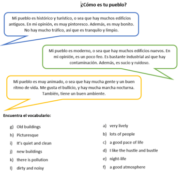 62 MFL lesson ideas for remote learning – eclaireMFL