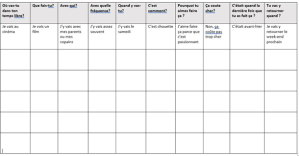 25+ ideas for retrieval starters – eclaireMFL