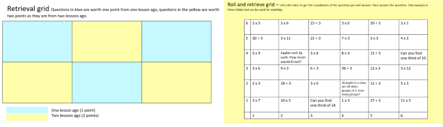 25+ ideas for retrieval starters – eclaireMFL