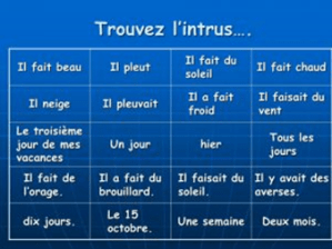 25+ ideas for retrieval starters – eclaireMFL